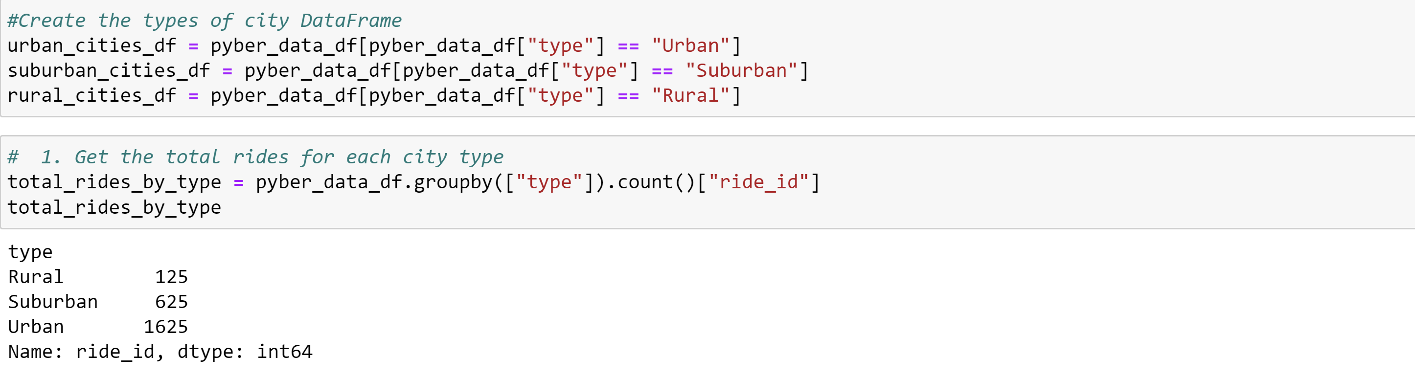 GitHub - briana-villarreal/PyBer_Analysis: Utilize the Matplotlib library to create ...