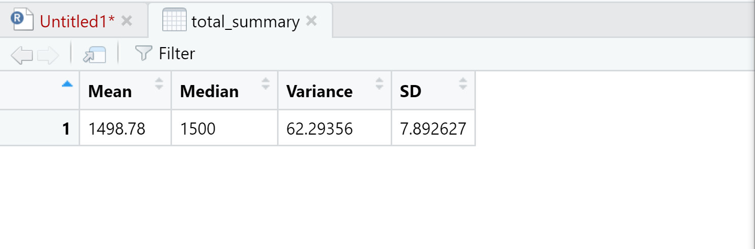 GitHub - briana-villarreal/MechaCar_Statistical_Analysis