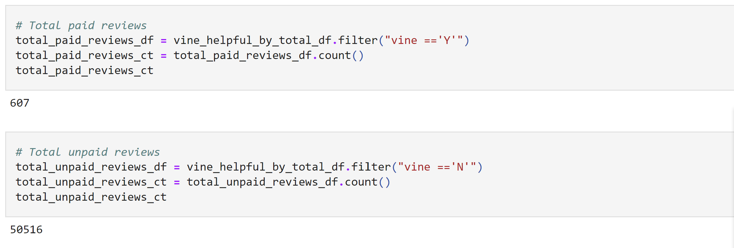GitHub - briana-villarreal/Amazon_Vine_Analysis