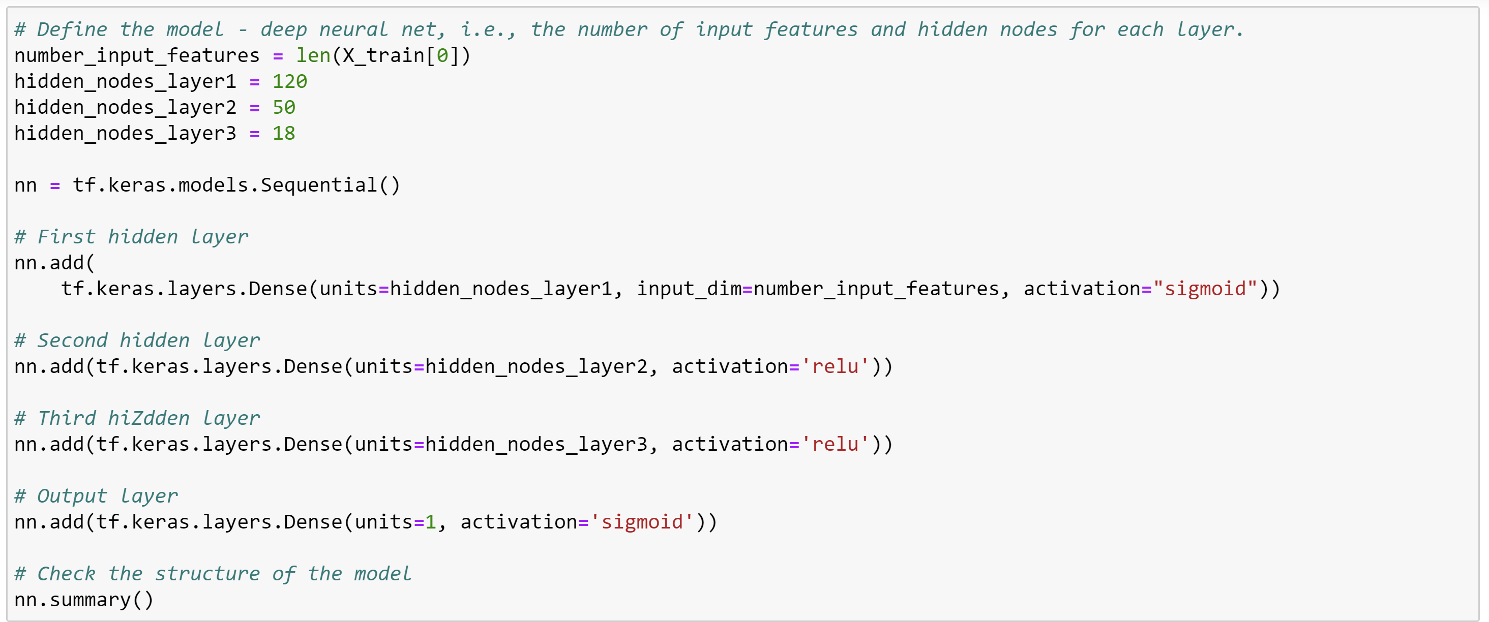 GitHub - briana-villarreal/Neural_Network_Charity_Analysis