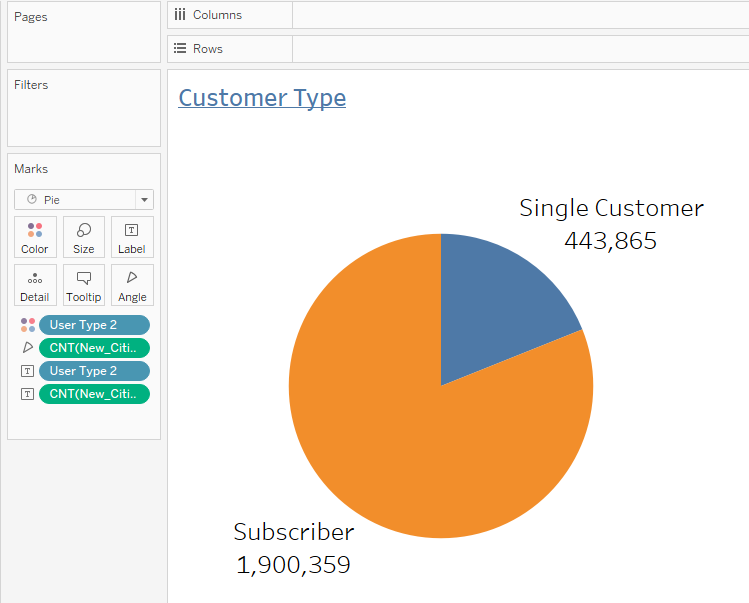 GitHub - MattRiley78/bikesharing