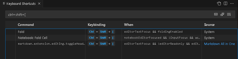Change default "Toggle heading" keyboard shortcuts so they don't ...