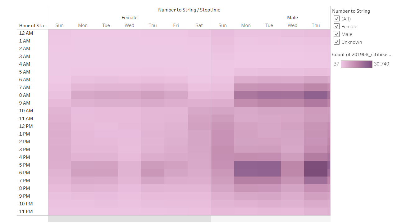 GitHub - sandyc08/bikesharing