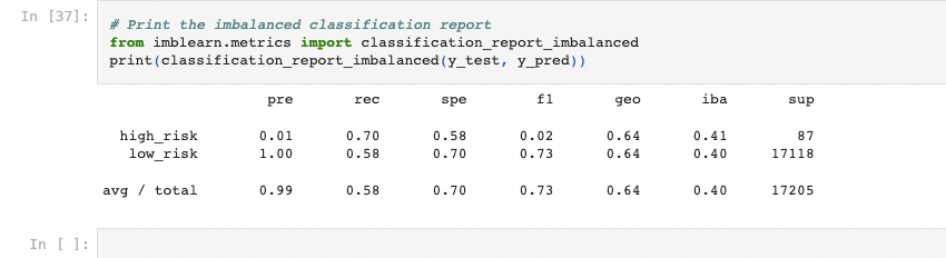 GitHub - ridariazz/Credit_Risk_Analysis