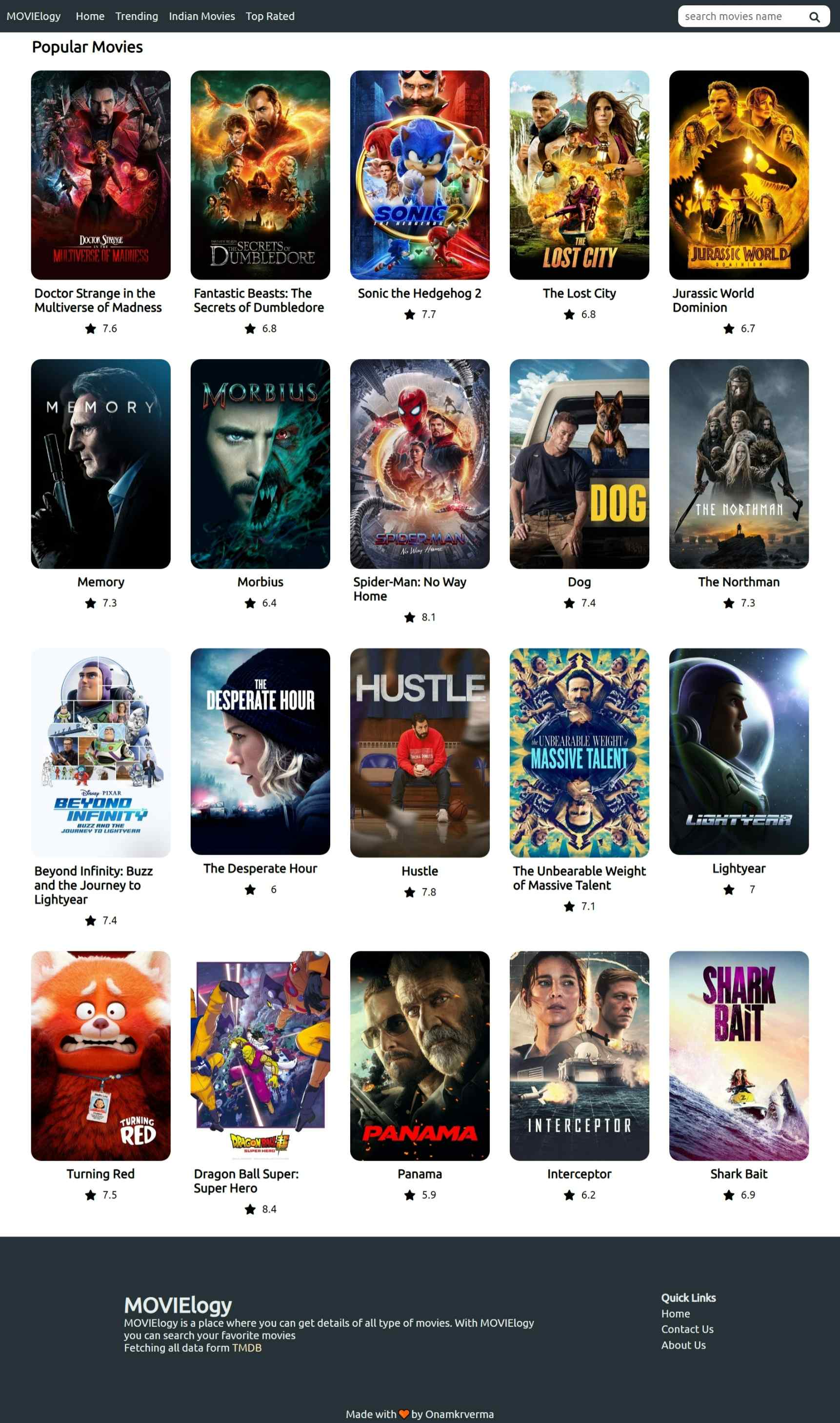 GitHub - onamkrverma/Movielogy: Movielogy is a movie information website that utilizes ...