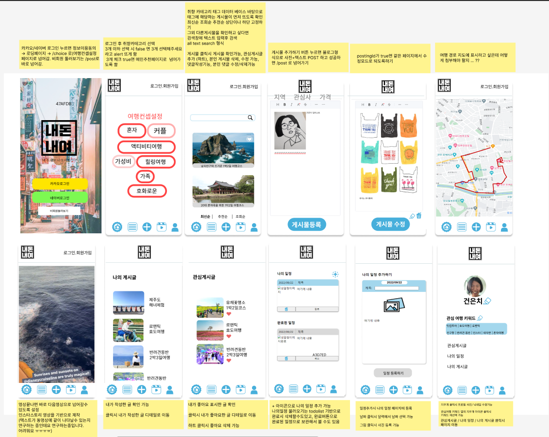 GitHub - nonjee888/igo_FrontEnd: 내돈내여 : 내 돈으로 내가 여행하는 진짜 여행 정보 공유 플랫폼
