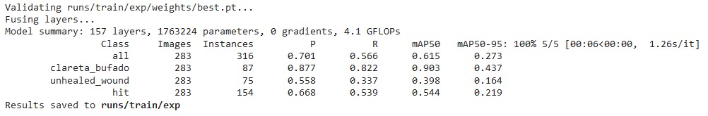 Yolov5n on TFServing · Issue #11584 · ultralytics/yolov5 · GitHub