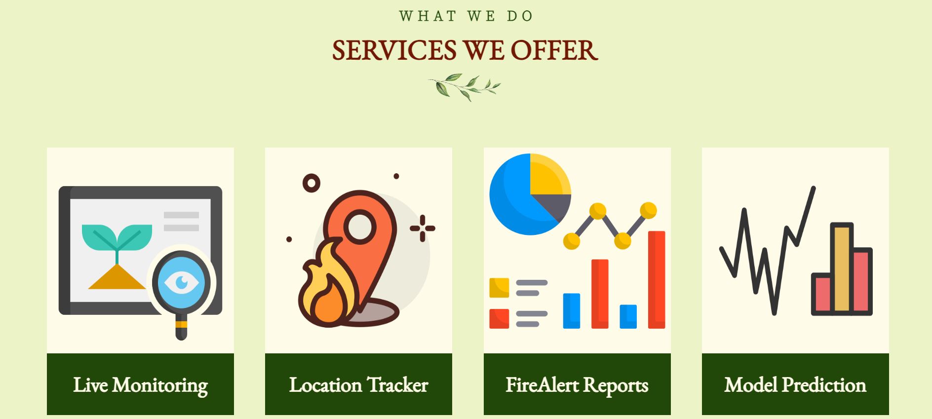 GitHub - Amerzish-25/Fire_Eye-A_Real-Time_Forest_Fire_and_Smoke_Detection_Website: Fire Eye is a ...