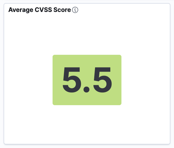 Harmonize CSS styling on metric visualization background banner border radius · Issue #1644 ...