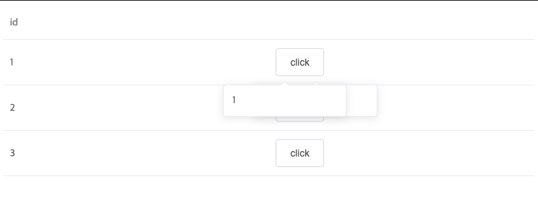[Bug Report] el-popover shows two of popovers on specific condition · Issue #22298 · ElemeFE ...