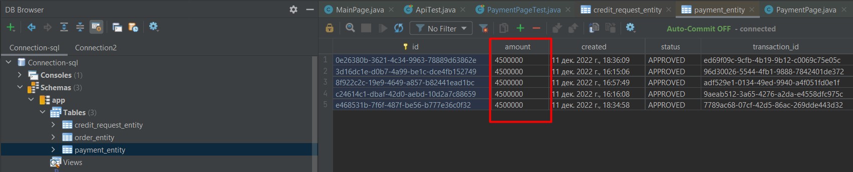 Стоимость тура указанная на главной странице и при занесении в базу данных при покупке ...
