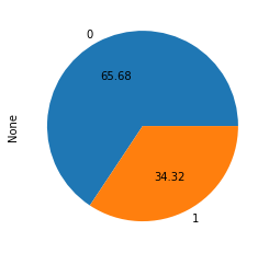 GitHub - EfratBitton/BC-classification: It's a project about classification of Breast Cancer, we ...