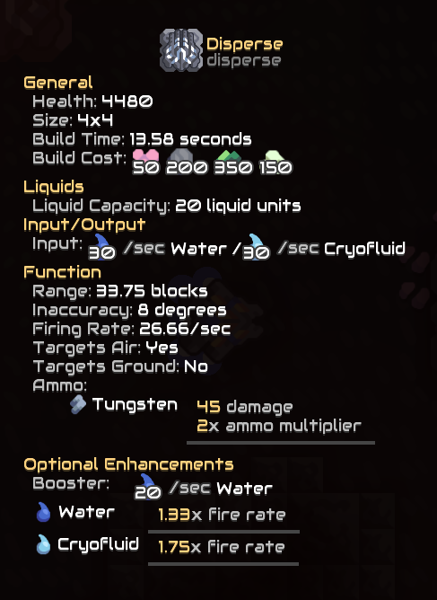 Impossible To Load Cryofluid In Disperse · Issue 6952 · Anukenmindustry · Github