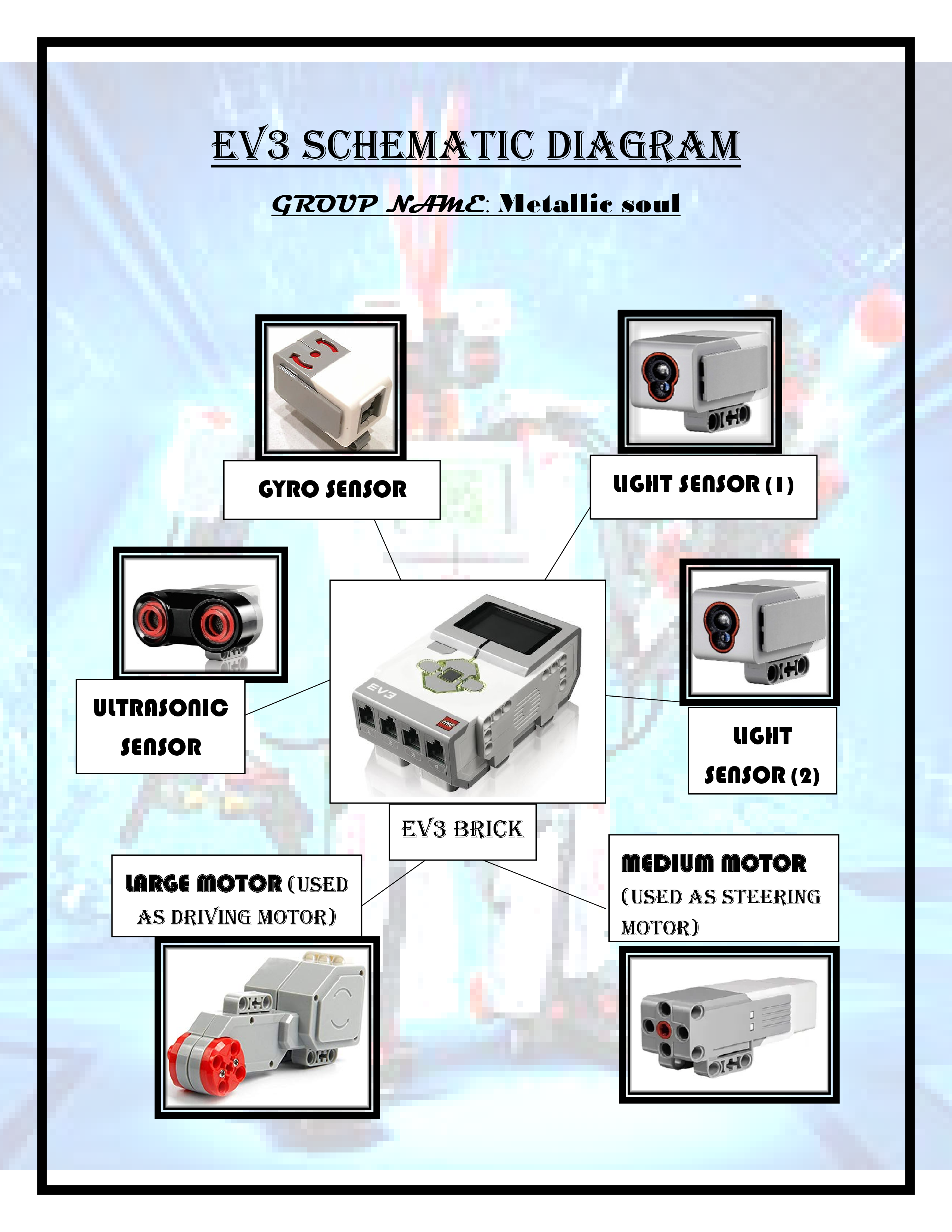 GitHub - Mohammedsaad2005/Metallic-soul---WRO---Future-Engineers