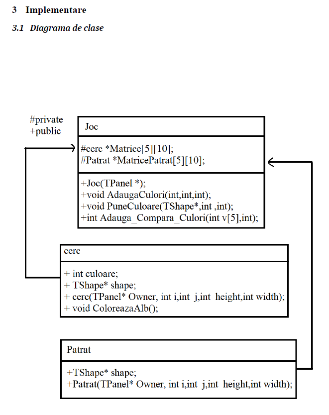 GitHub - ZStefan269/Proiect-OOP