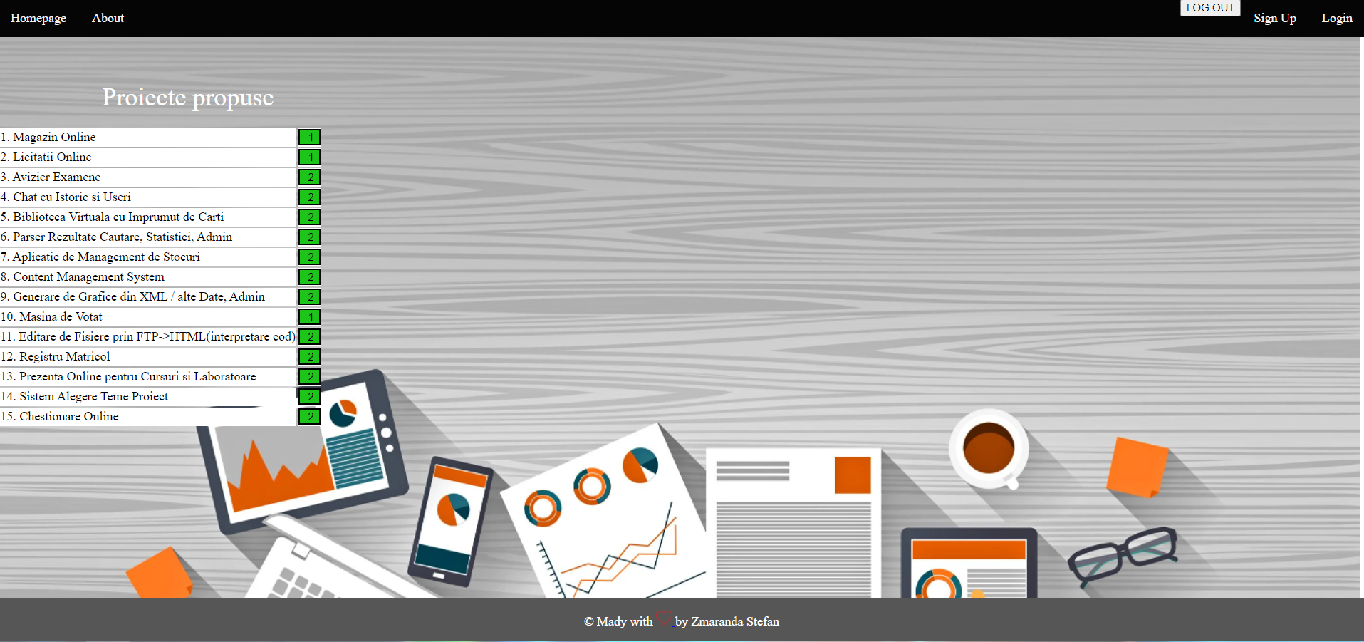 GitHub - ZStefan269/Proiect-WEB-AnII