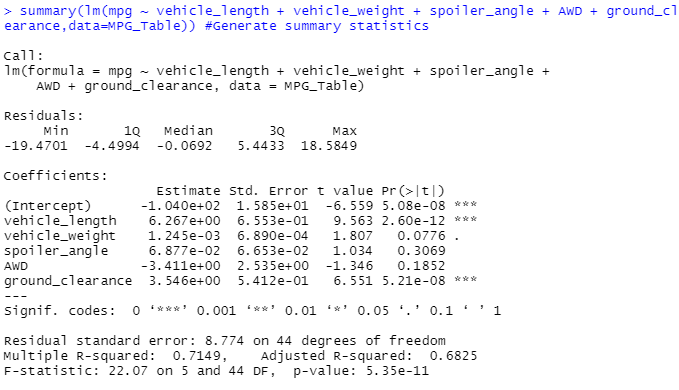 GitHub - HeatherBailey0630/MechaCar_Statistical_Analysis