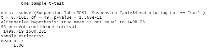 GitHub - HeatherBailey0630/MechaCar_Statistical_Analysis