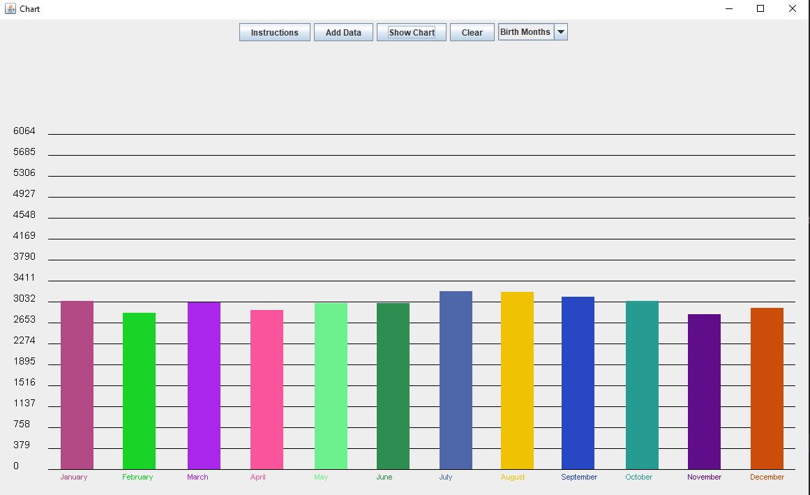 GitHub - OmriNaor/Natality-Graphs: Reads natality details from a file ...