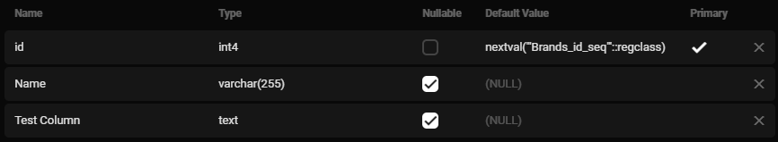 Text fields created in Postgres break if 'Fetch Tables' is used · Issue ...