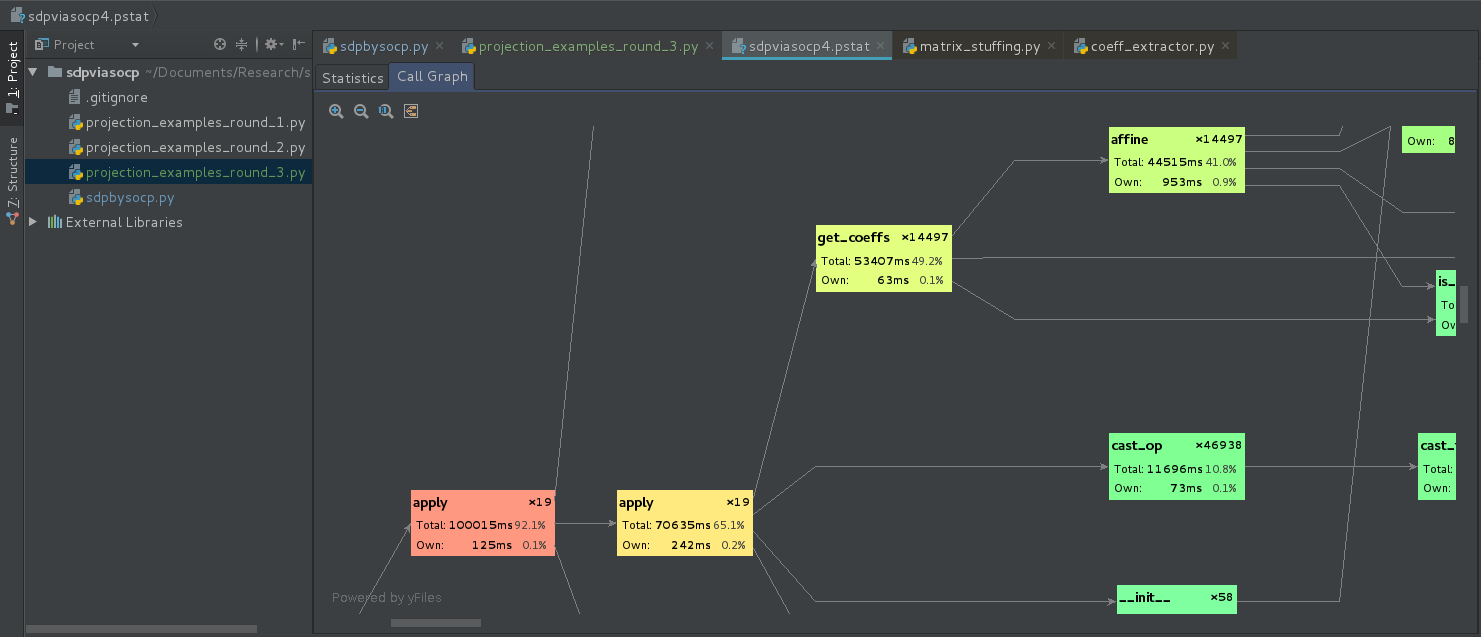 For Small Problems Cvxpy 10 Is Slower Than 0411 · Issue 409 · Cvxpycvxpy · Github