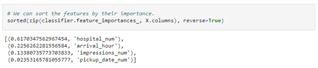 GitHub - Myorignl/Final_Project7