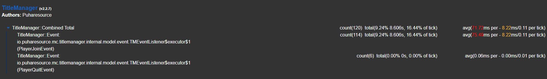 Lag in player join | Event · Issue #275 · Puharesource/TitleManager · GitHub