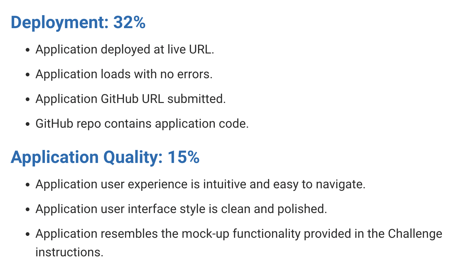 GitHub - Brandy-Posthuma/Daily-Scheduler