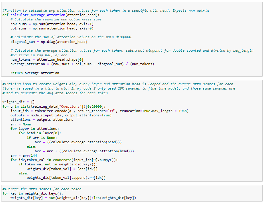 Github Joeyniestroyattention Based Truncation A Text Input Truncation Method Based On