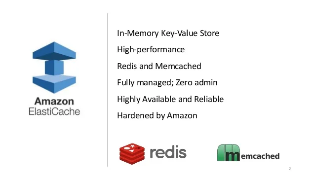 GitHub - khanadm/aws-services