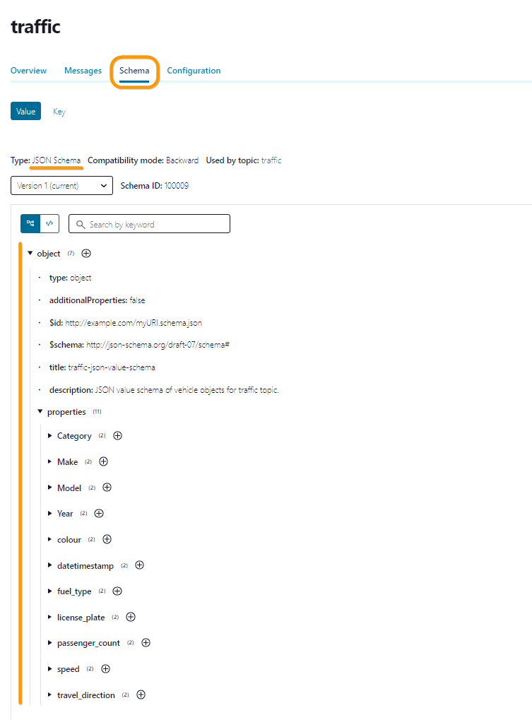 GitHub - lukehuntley/TrafficMonitor: Data Engineer Camp Project 3