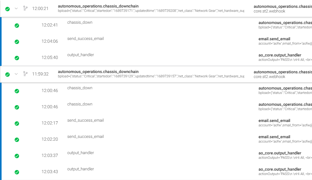 Intermittent Issue Single Action Triggered Twice In An Action Chain · Issue 6010 · Stackstorm 