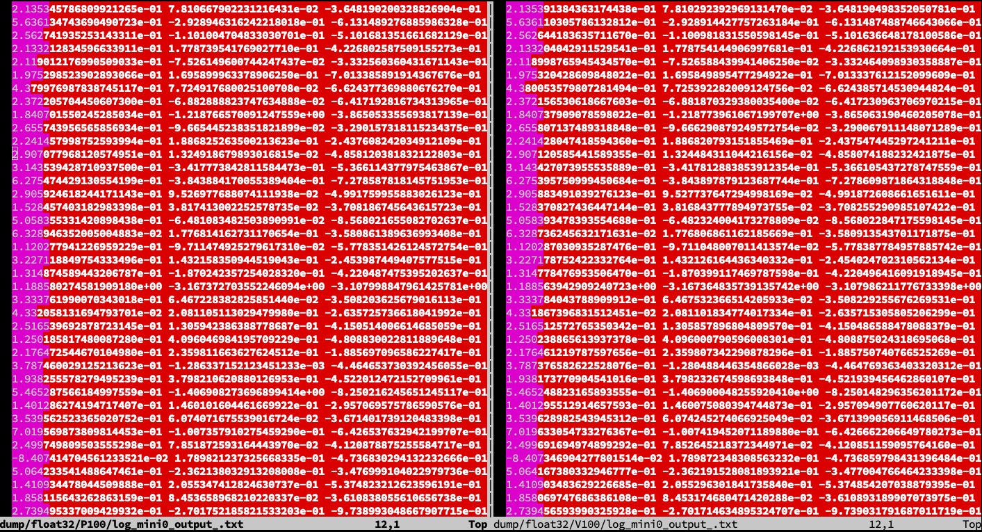 Why The Same Training Code Running On Different GPUs V100 Vs P100 Why The Same Training Code Running On Different GPUs V100 Vs P100