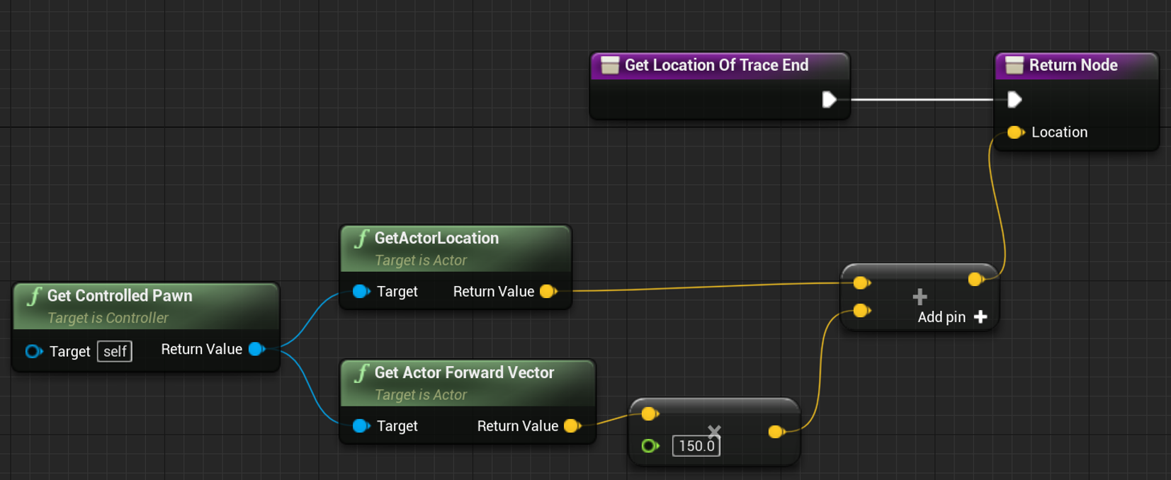 【UE4】NPCとの会話システム実装 - Qiita