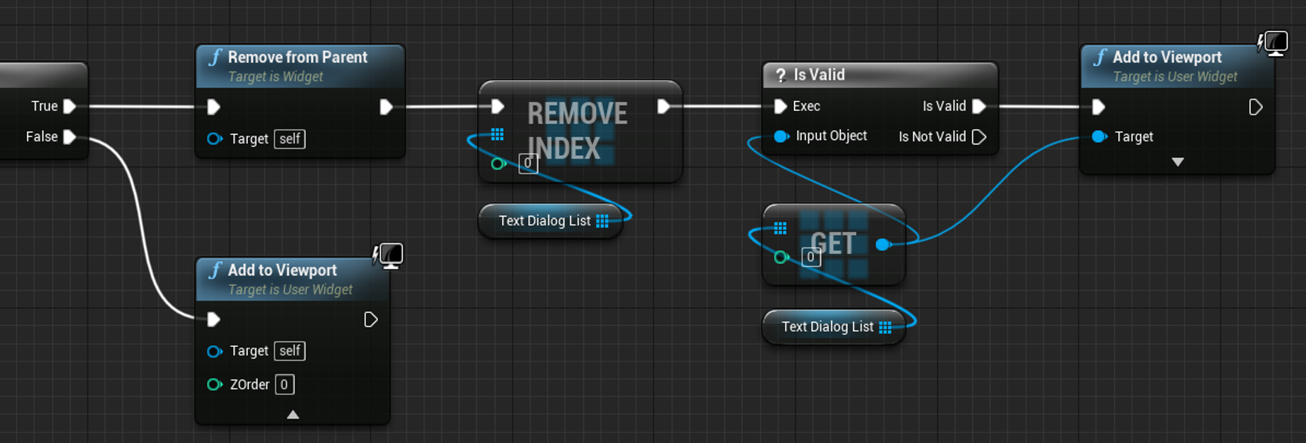 【UE4】NPCとの会話システム実装 - Qiita