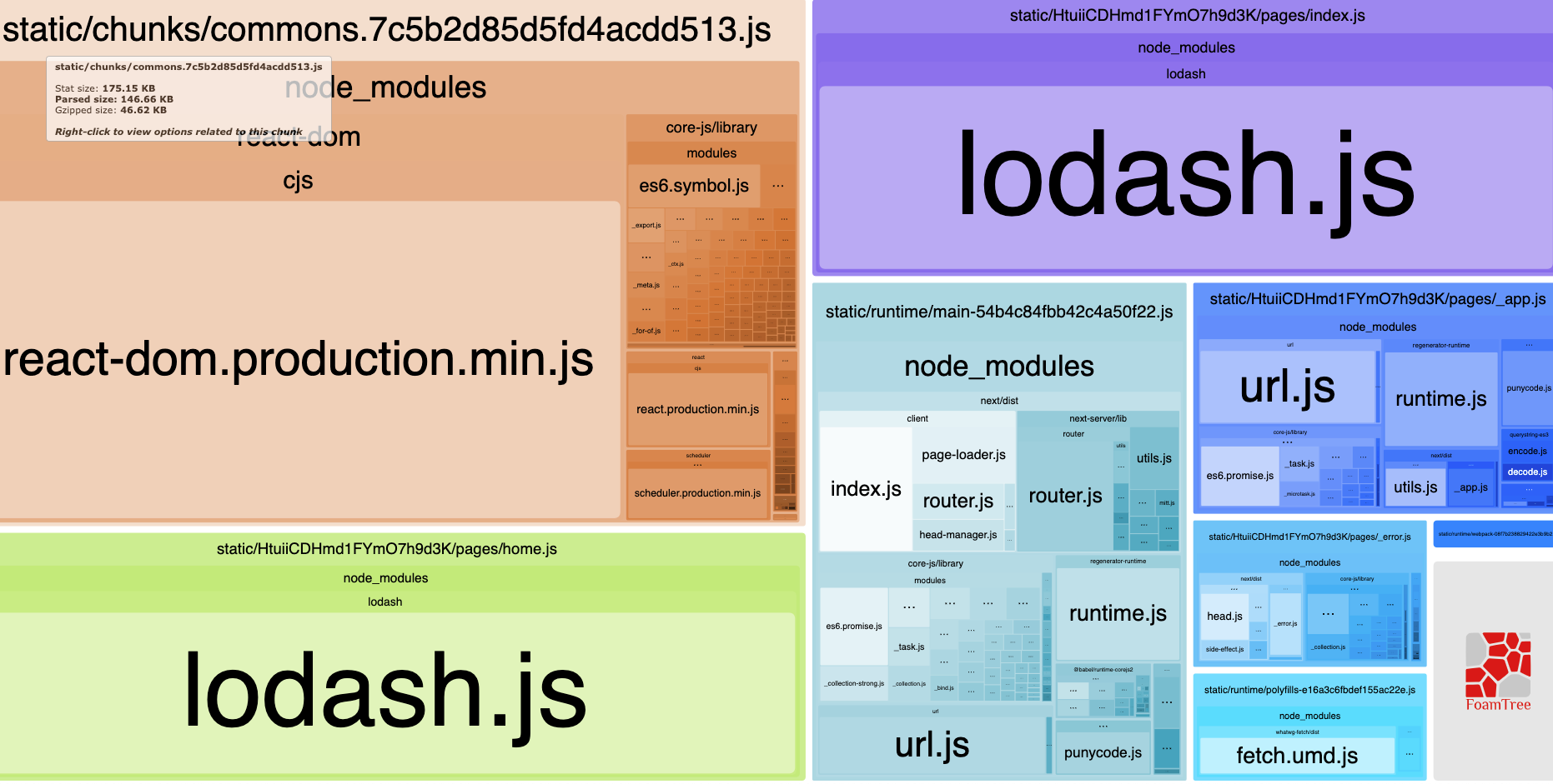 lodash was bundled twice · Issue #9479 · vercel/next.js · GitHub