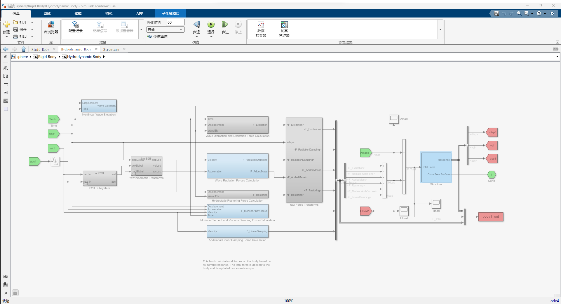 [theory Or Implementation]on The Workflow Of Wec Sim · Issue 1006