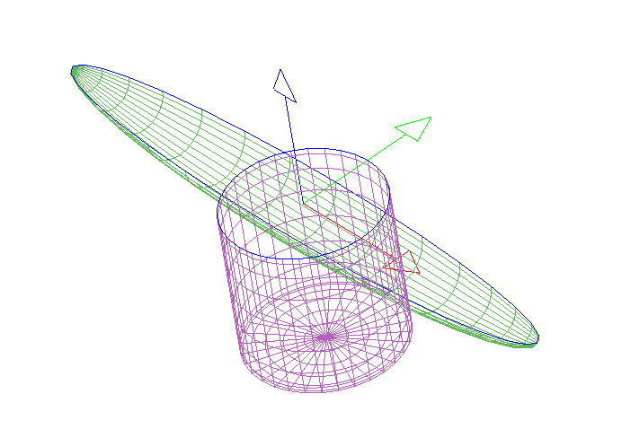 [Theory or Implementation] Questions about hydrodynamic modelling in ...