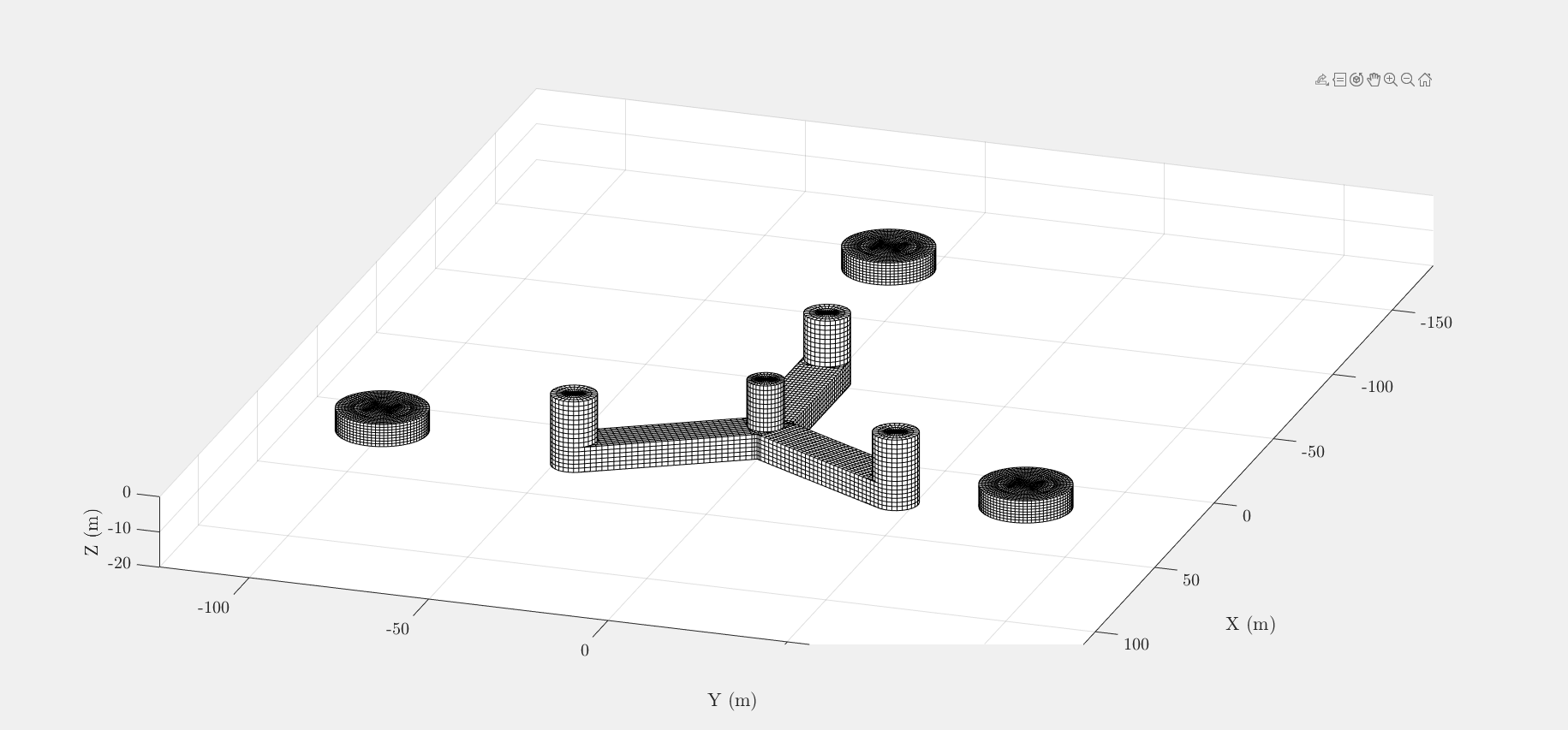 [Theory or Implementation] Questions about hydrodynamic modelling in WAMIT · Issue #1114 · WEC ...