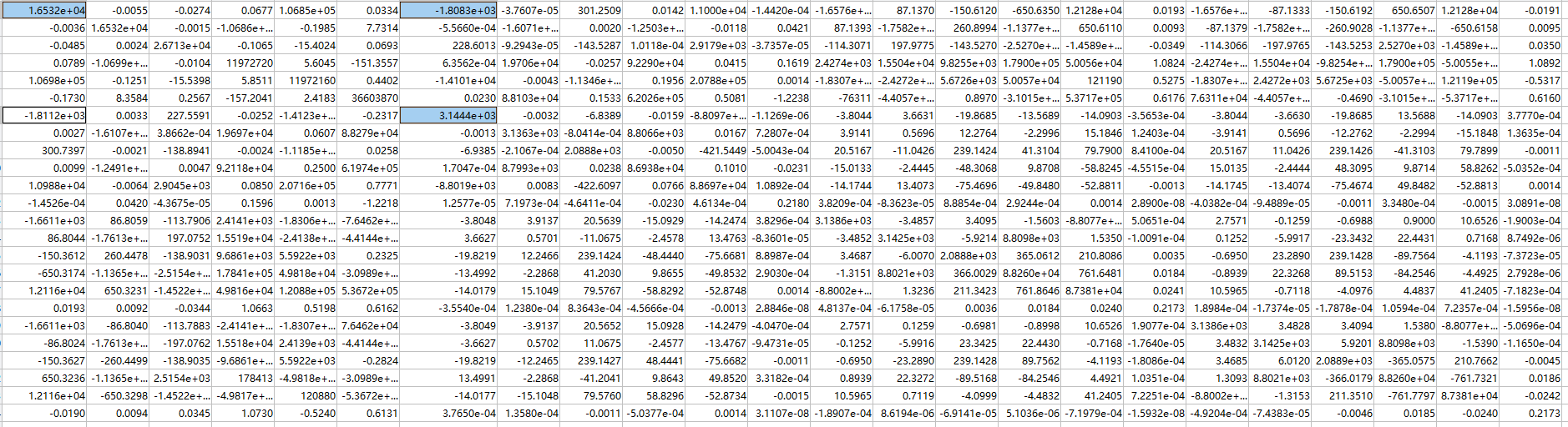 [BUG] Phase angle of wave excitation loads for offset body, and added mass and radiation damping ...