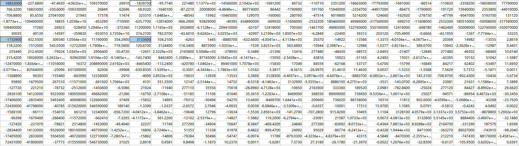 [BUG] Phase angle of wave excitation loads for offset body, and added mass and radiation damping ...
