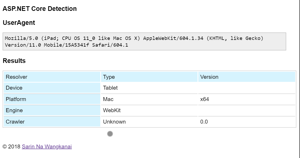 Safari on iOS is resolving Mac on x64 - Should be iOS on ARM · Issue #229 · wangkanai/wangkanai ...