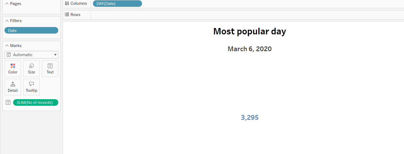 GitHub - maheshdethe01/San-Francisco-Airport-Dashboard: A San Francisco Airport Flights analysis ...