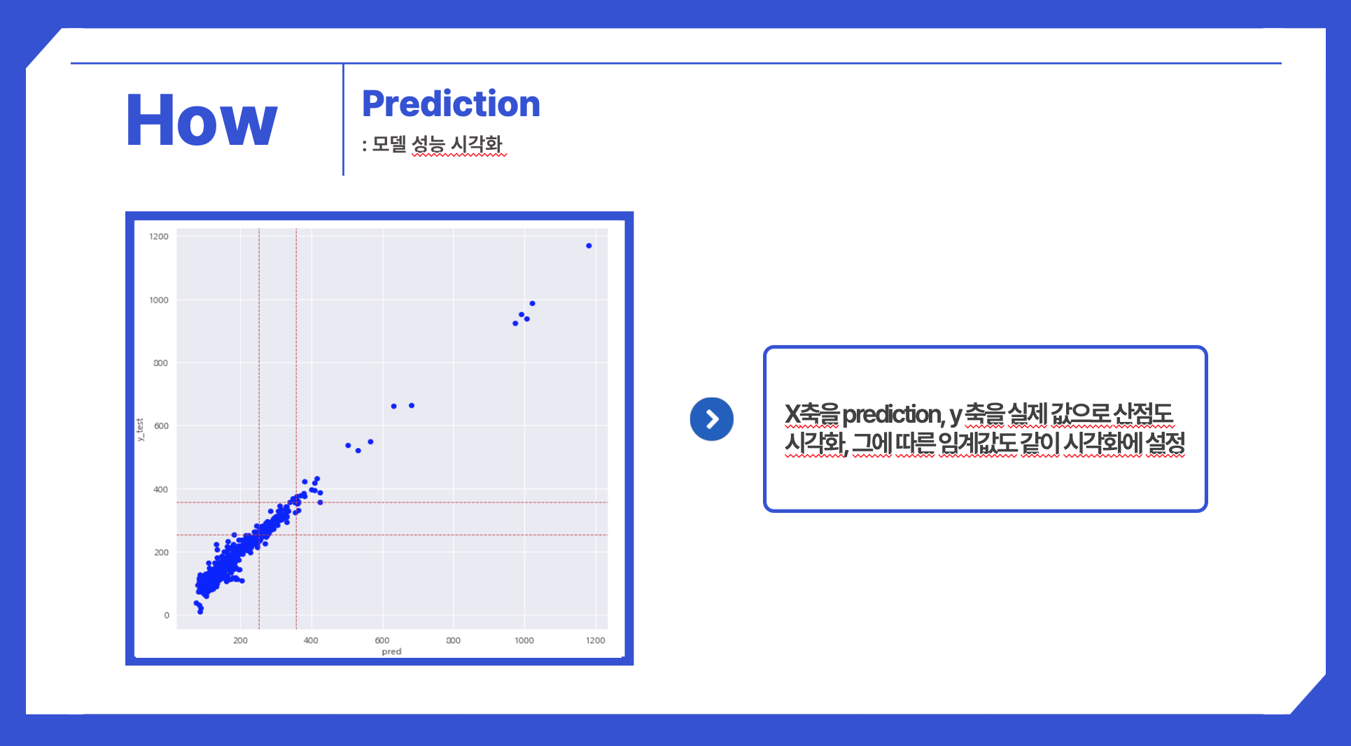 GitHub - xub1n/flood_detection_service-project
