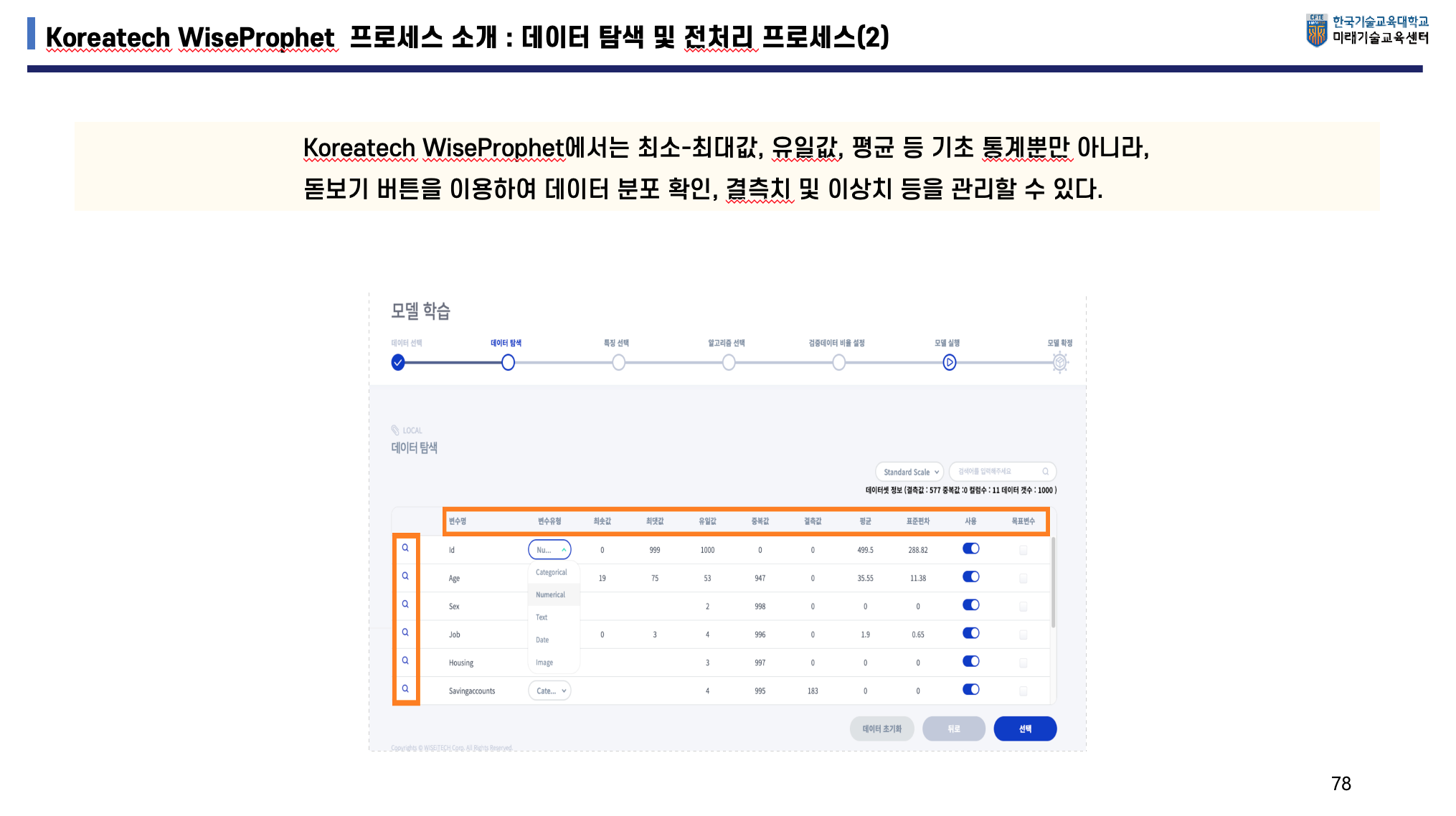 GitHub - xub1n/WiseProphet-Guide