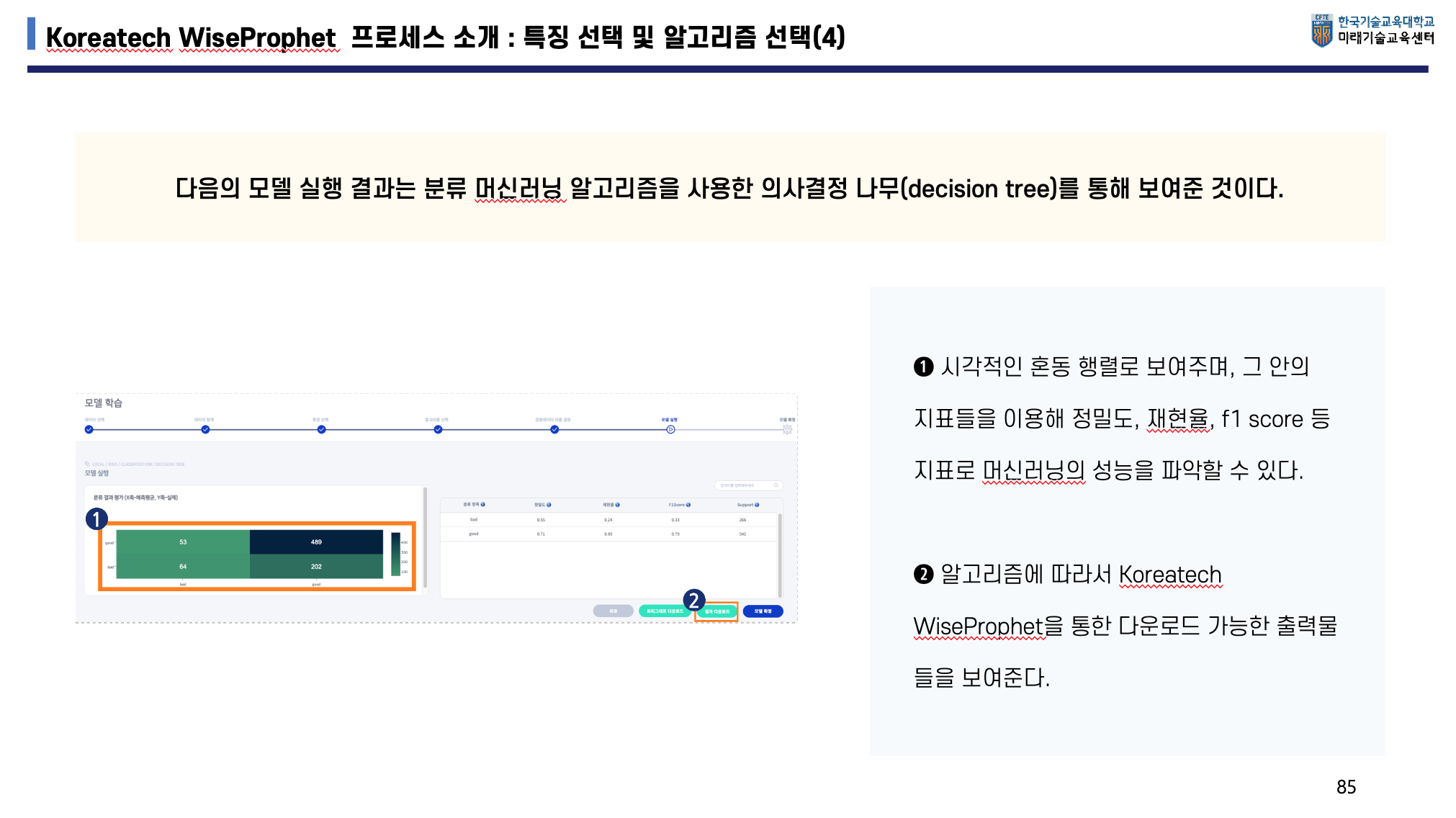 GitHub - xub1n/WiseProphet-Guide