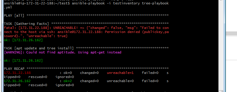 Ansible Playbook Not Executing · Issue 650 · Qt Devopsdevopsissues 5960