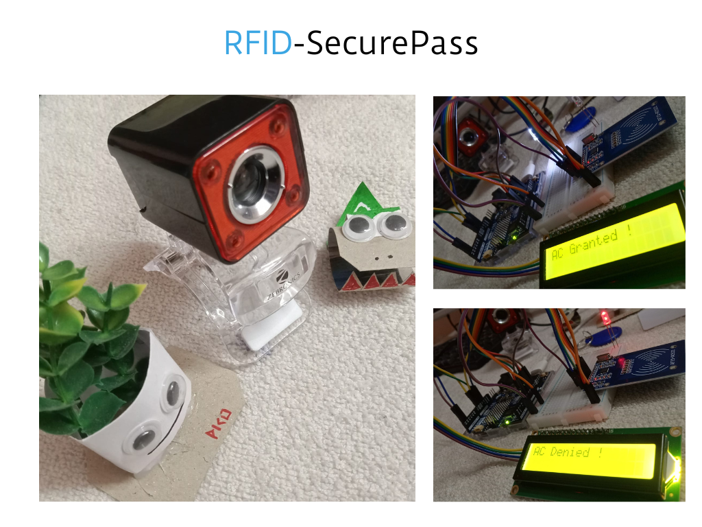 GitHub - SadhaSivamx/RFID-SecurePass: Security system uses RFID & ML to ...