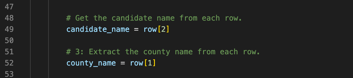 GitHub - stewamag/election-analysis: An anlysis of Colorado ...