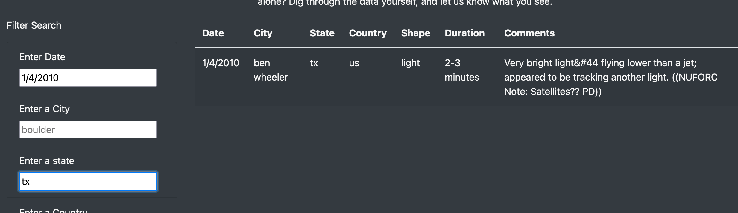 GitHub - stewamag/UFOs: Analyzing and organizing UFO data that is stored as a JavaScript array